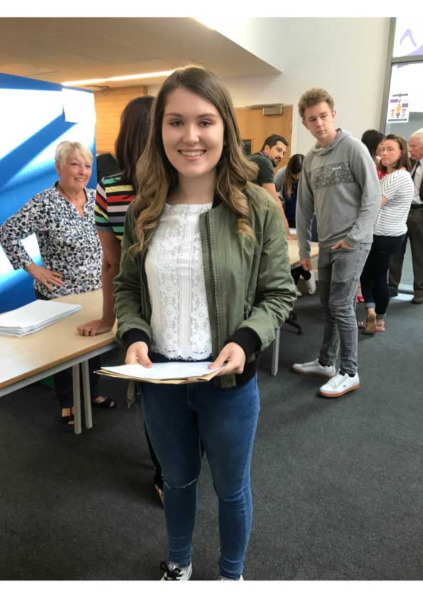 Excellent results at Ebbw Fawr – Ebbw Fawr Learning Community Excellent results at Ebbw Fawr – Ebbw Fawr Learning Community