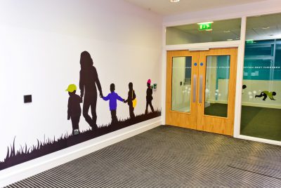 Photo Gallery – Ebbw Fawr Learning Community