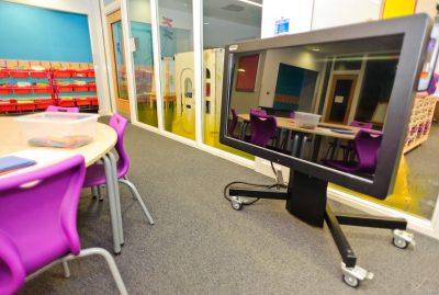 Photo Gallery – Ebbw Fawr Learning Community