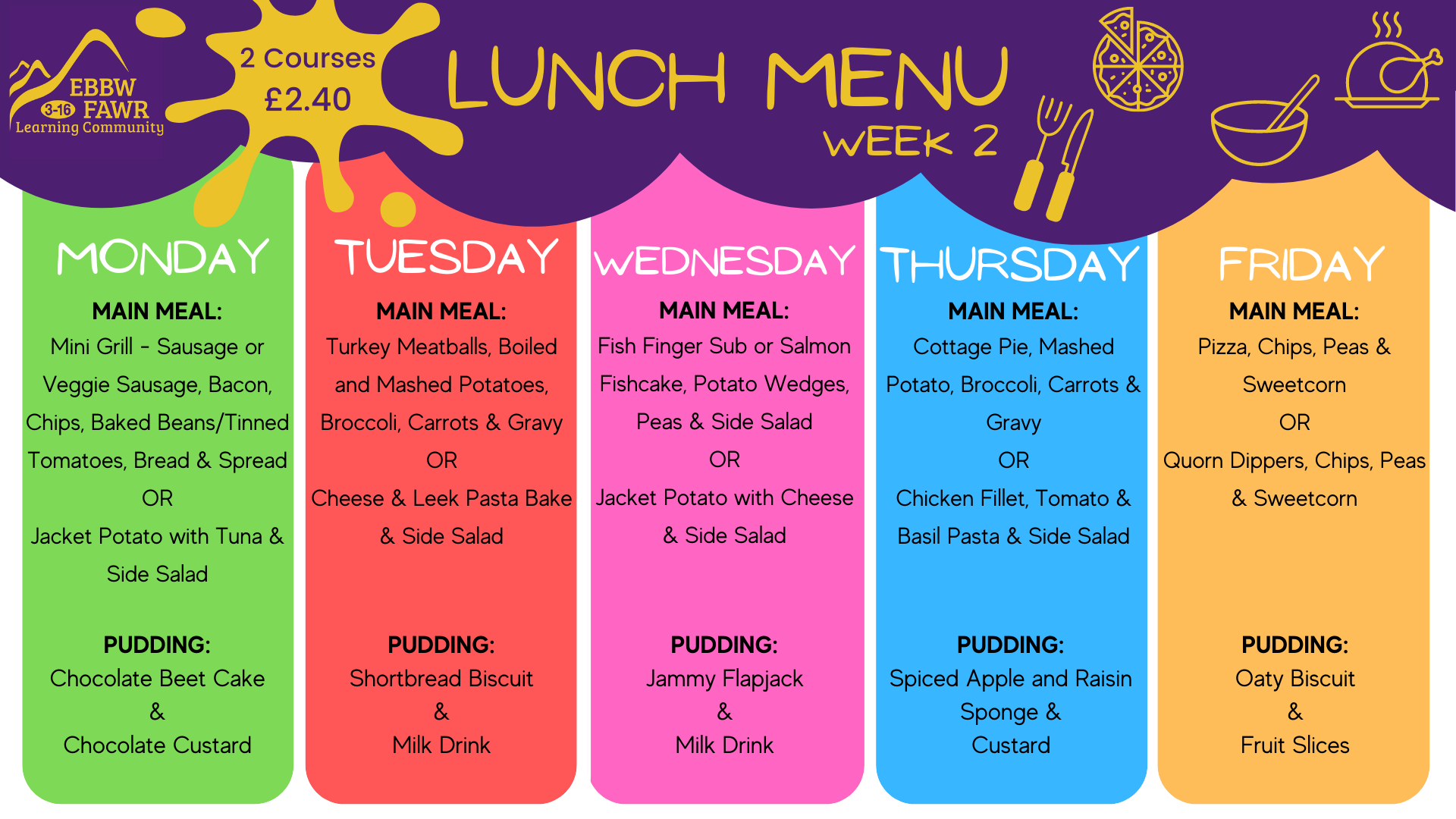 Primary Lunch Menus – Ebbw Fawr Learning Community Primary Lunch Menus – Ebbw Fawr Learning Community
