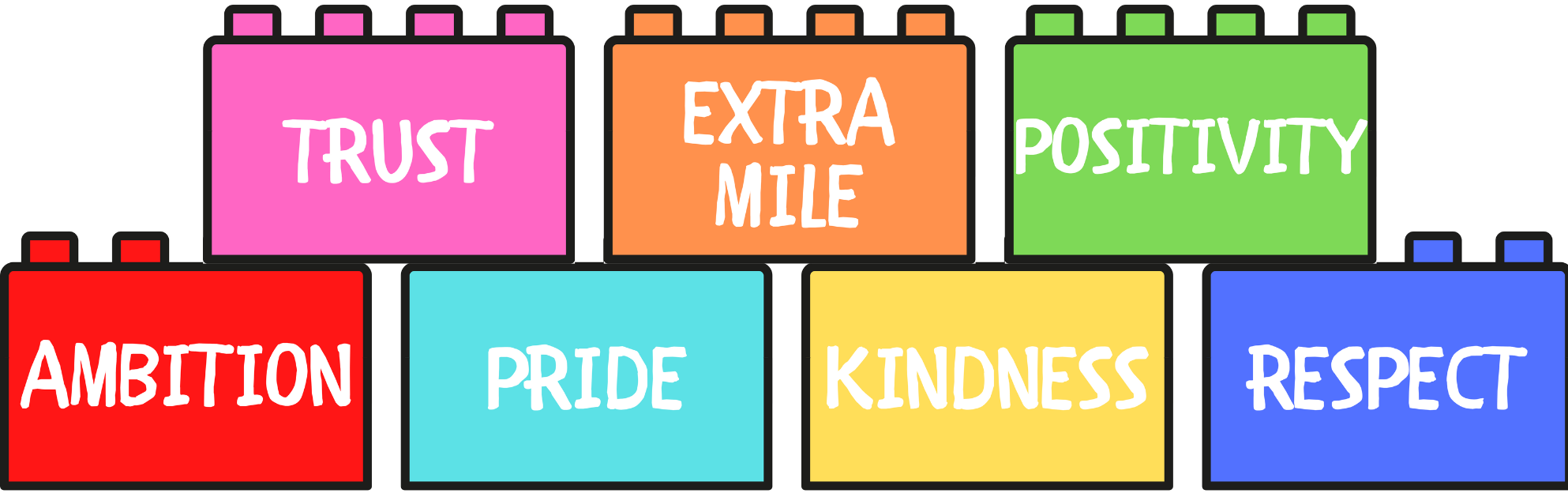 Primary Curriculum Overview – Ebbw Fawr Learning Community