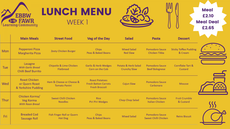 Dinner Menus – Ebbw Fawr Learning Community