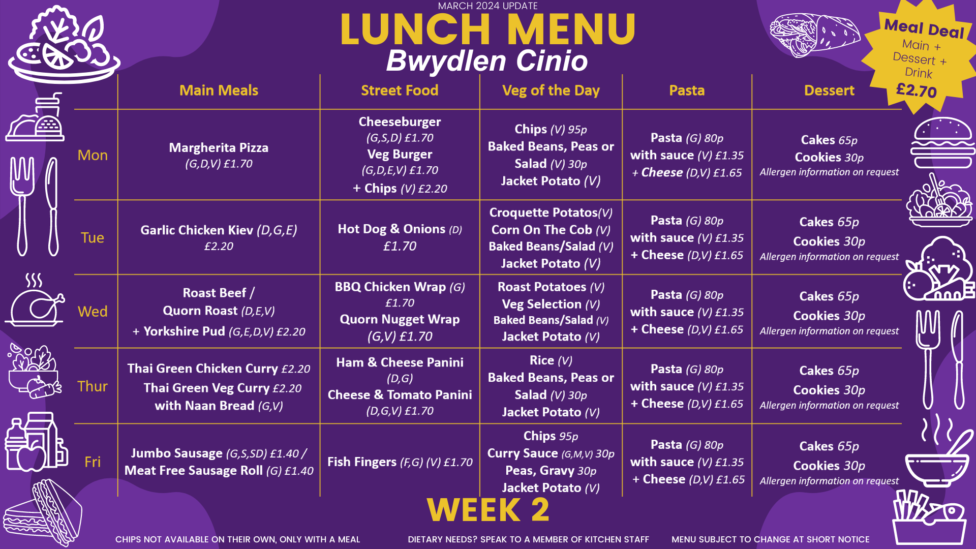 Dinner Menus – Ebbw Fawr Learning Community