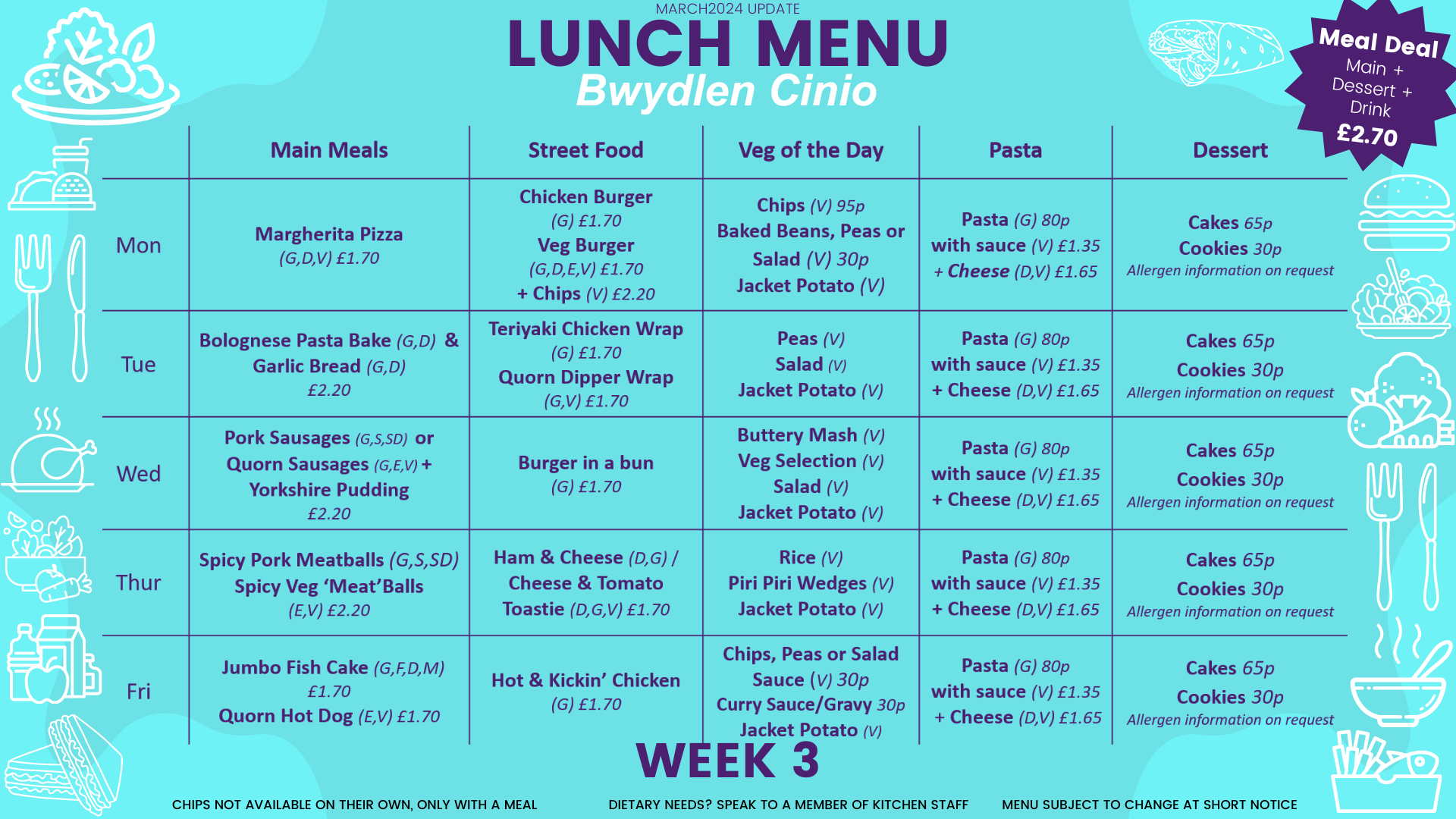 Dinner Menus – Ebbw Fawr Learning Community